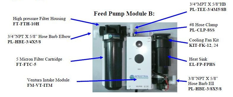 Ventura Intake Module – Spaulding Store-Pacific Jack