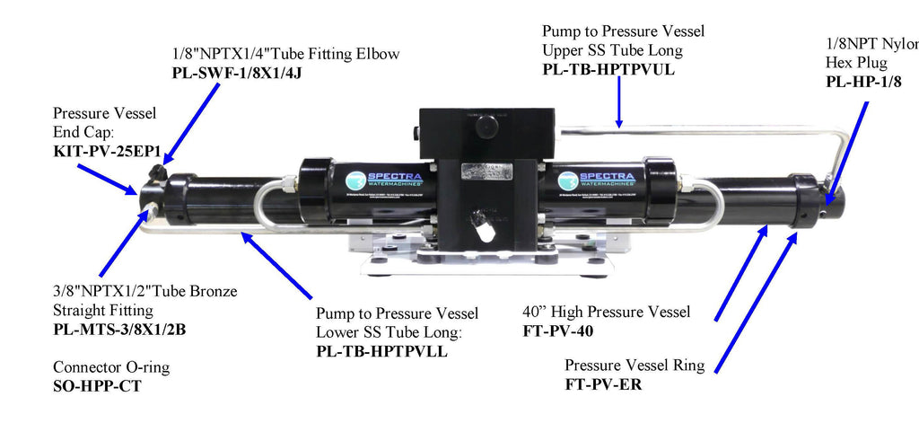 Pressure Vessel End Ring – Spaulding Store-Pacific Jack