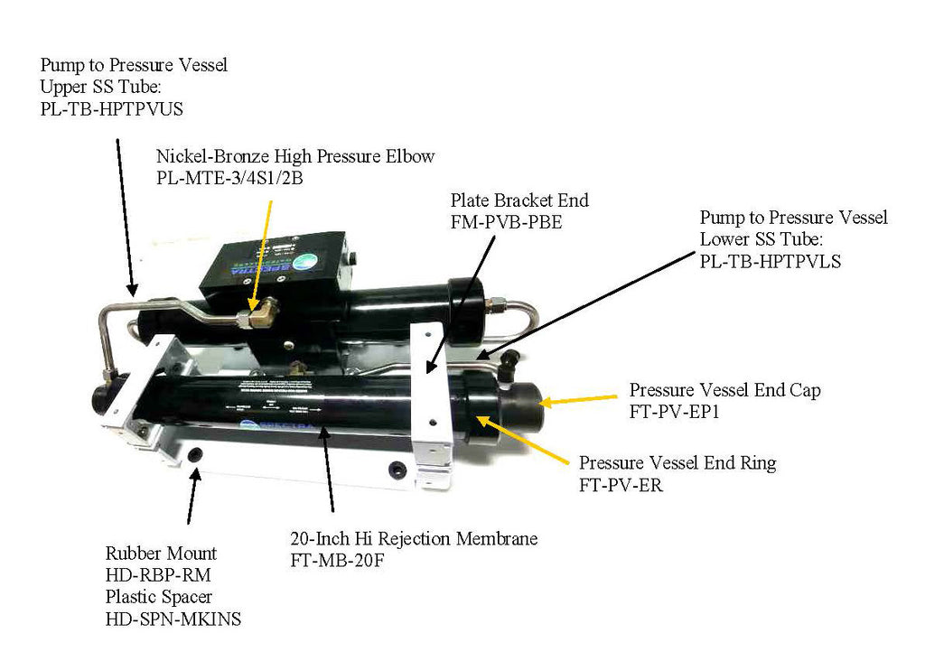 Pressure Vessel End Cap with O-Rings – Spaulding Store-Pacific Jack
