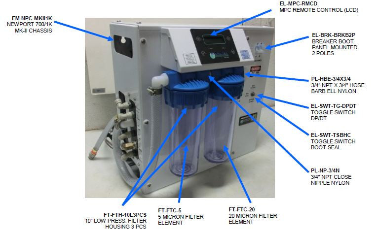 Breaker Boot Panel Mounted 2 poles – Spaulding Store-Pacific Jack