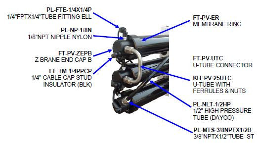 Pressure Vessel U-Tube Connector – Spaulding Store-Pacific Jack