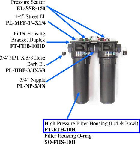 High Pressure Filter Housing – Spaulding Store-Pacific Jack